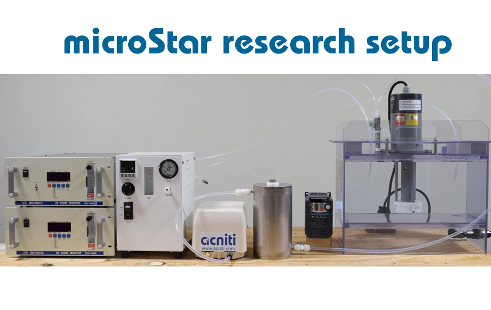 Industrial Ozone Nanobubble Generator | MicroStar | Acniti